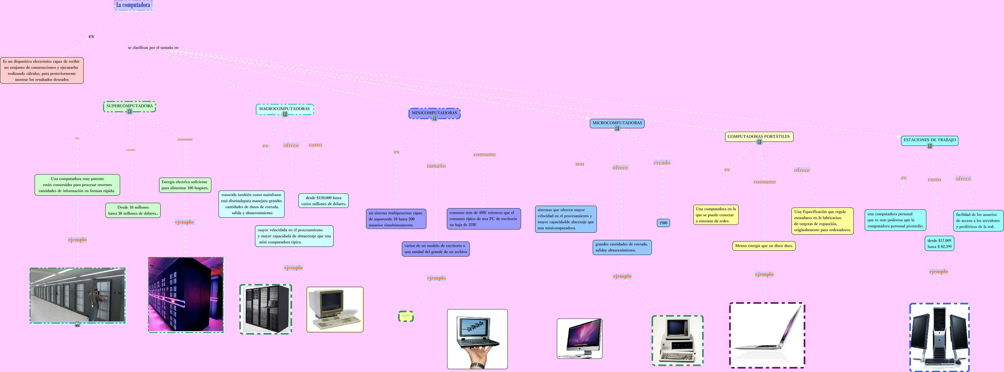 La computadora.cmap.cmap.cmap.cmap.cmap.cmap.cmap.cmap.cmap.cmap